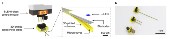 NIDA IRP Technology Development Initiative Featured Paper